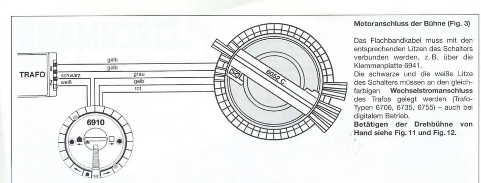 Fleischmann draaischijf 6052 doet niets.